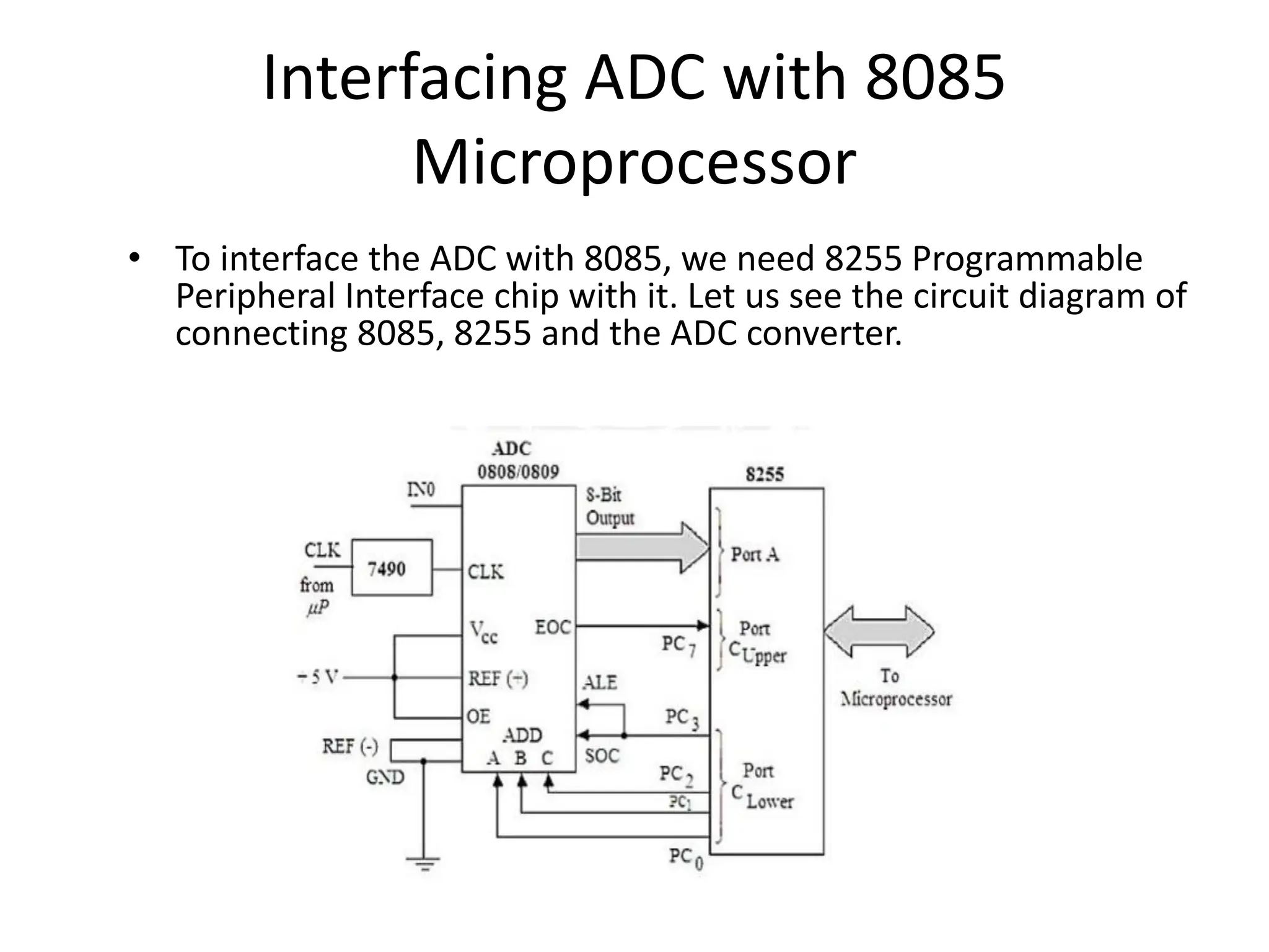 Interfacing Analog to Digital Data Converters ee3404.pdf