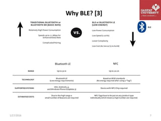 Interfacing BLE with android based device | PPTX