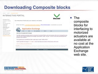 Interfacing delta v to motorized actuators addressing control applications | PPT