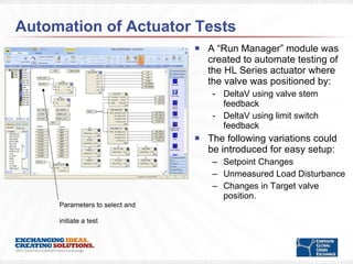 Interfacing delta v to motorized actuators addressing control ...