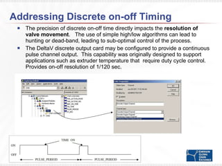 Interfacing delta v to motorized actuators addressing control ...