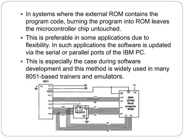 Interfacing external memory in 8051 | PPTX | Operating Systems | Computer Software and Applications