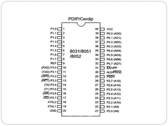 8051 Interfacing With External Memory In Proteus – FXMET