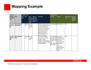 Interfacing In Form To Argus Safety | PPT