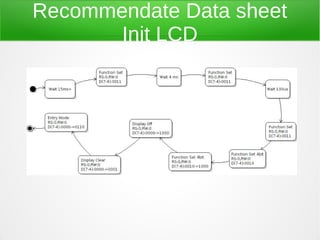 FPGA Tutorial - LCD Interface | ODP