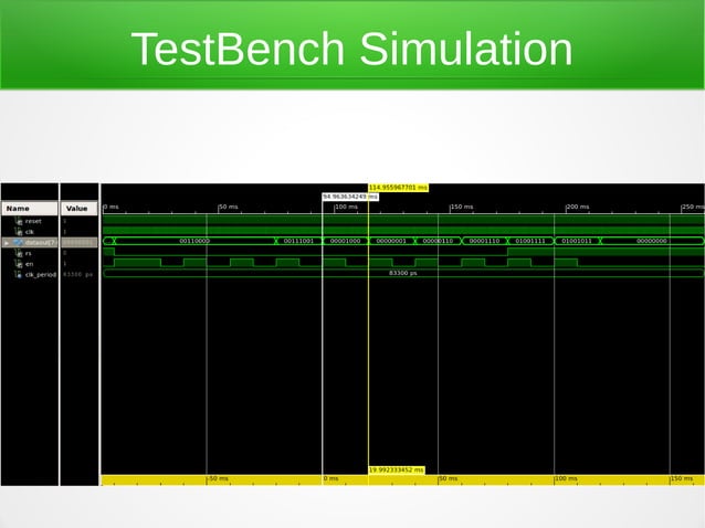 Fpga Tutorial Lcd Interface Ppt