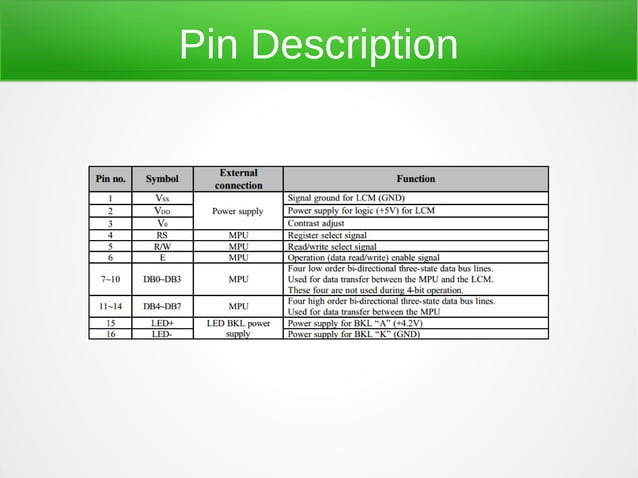 Fpga Tutorial Lcd Interface Odp Operating Systems Computer