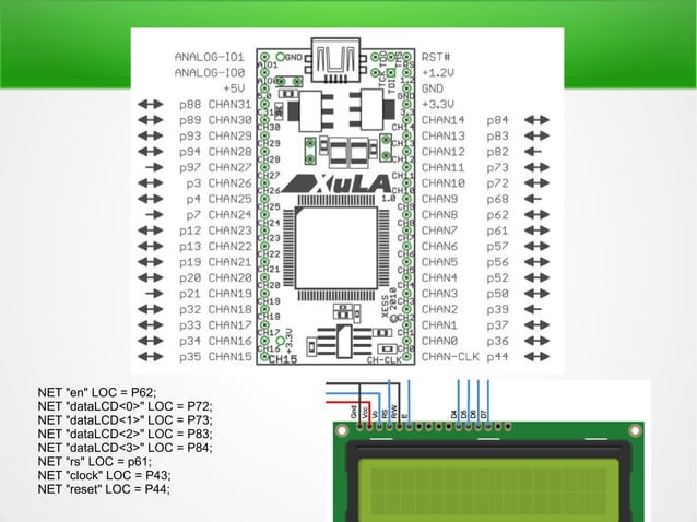 Fpga Tutorial Lcd Interface Odp Operating Systems Computer