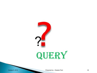 Interfacing methods of microcontroller | PPT