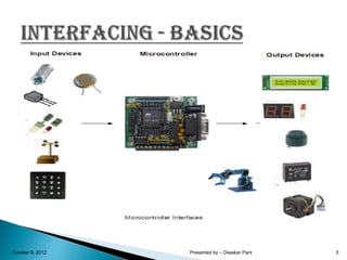 Interfacing methods of microcontroller | PPT