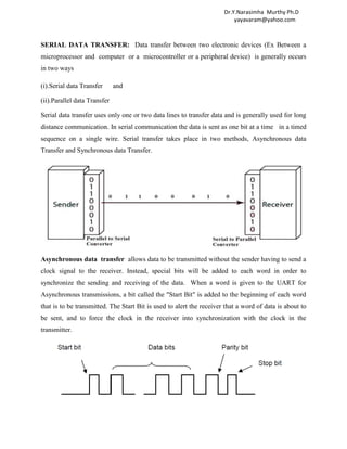 Interfacing of data converters & io devices | PDF