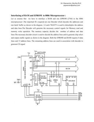 Interfacing of data converters & io devices | PDF