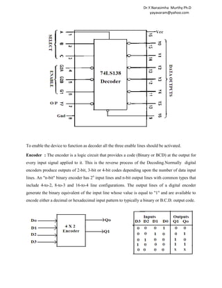 Interfacing of data converters & io devices | PDF