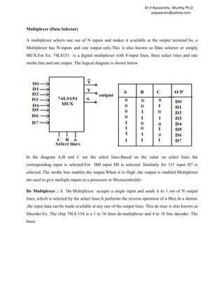 Interfacing of data converters & io devices | PDF