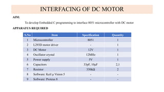 Interfacing of dc motor with 8051 micro controller ,L293D | PPTX