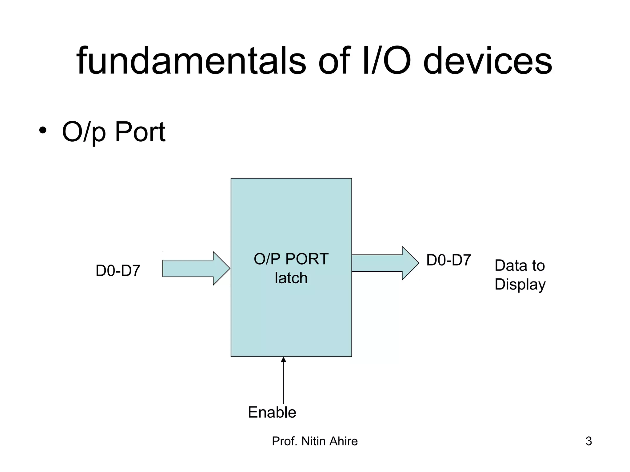 Interfacing of io device to 8085 | PPT