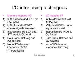 Interfacing of io device to 8085 | PPT | Computer Peripherals | Computing