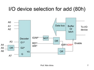 Interfacing of io device to 8085 | PPT