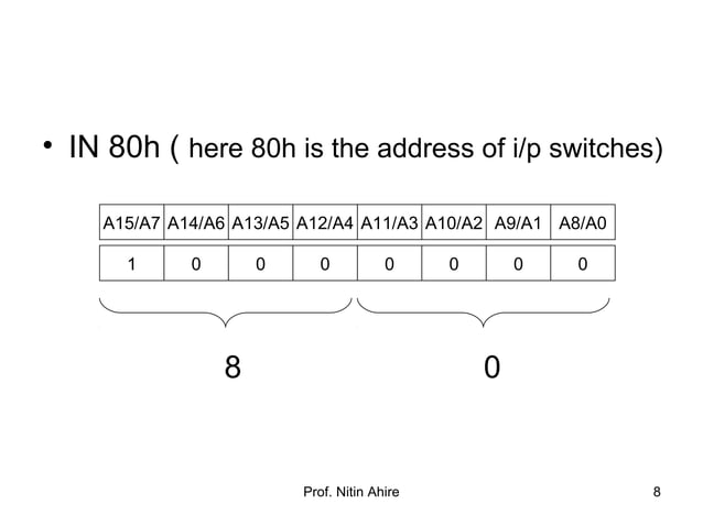 Interfacing of io device to 8085 | PPT | Computer Peripherals | Computing