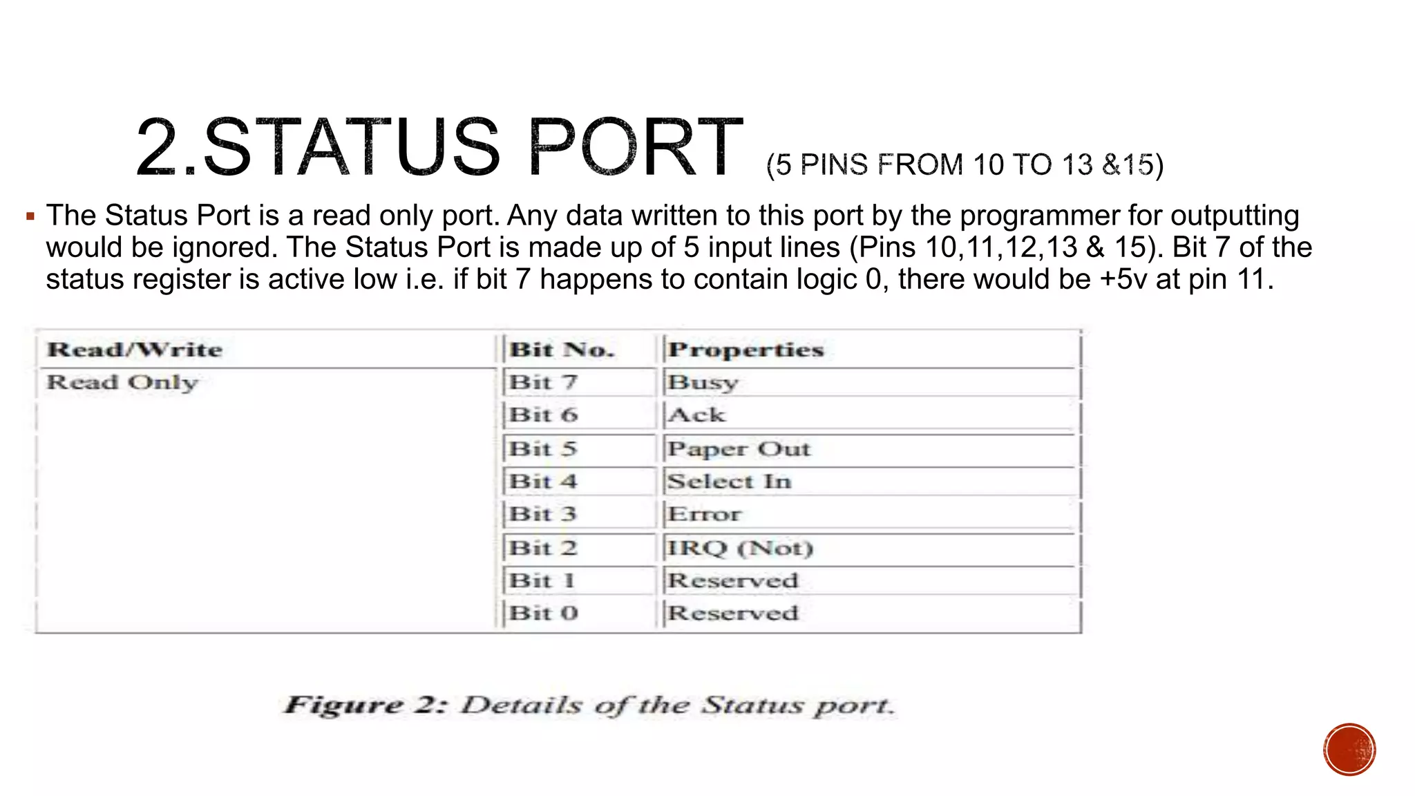interfacing ports.pptx