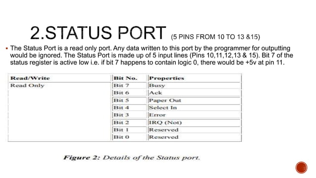interfacing ports.pptx