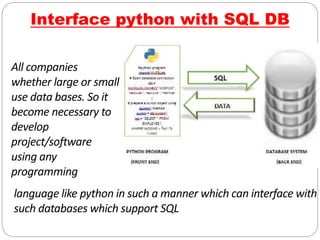 Interfacing Python To Mysql (11363255151).pptx