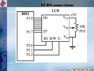 Interfacing 8051 with Real World | PPT