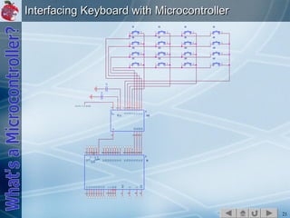 Interfacing 8051 with Real World | PPT