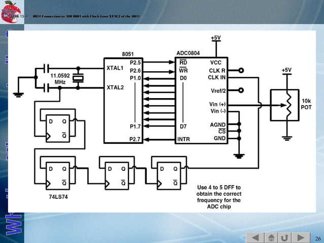 Interfacing 8051 with Real World | PPT | Computer Peripherals | Computing
