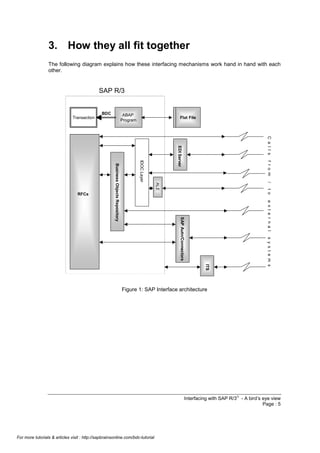 Interfacing sap - BDC | PDF