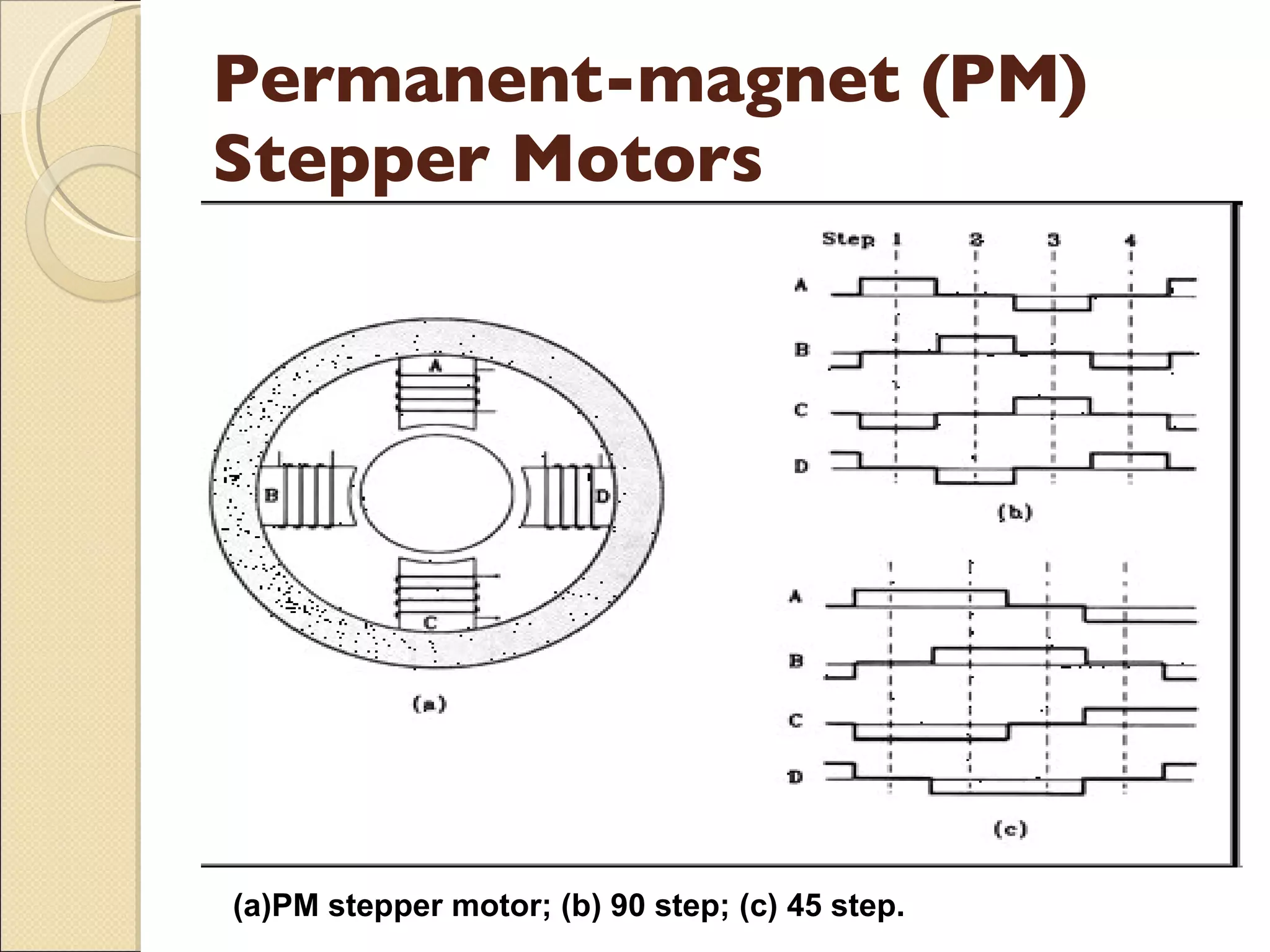 Interfacing stepper motor | PPT