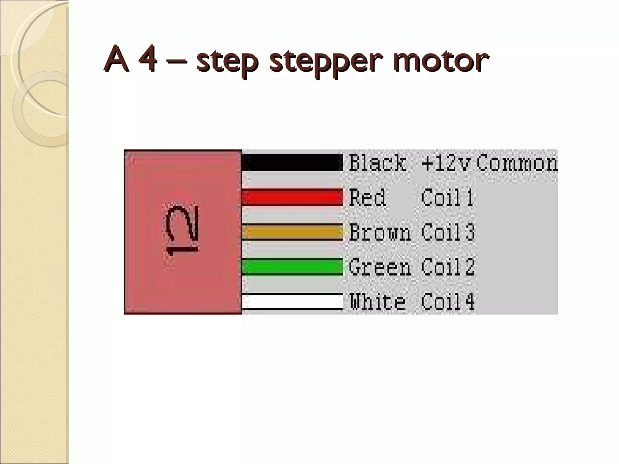 Interfacing stepper motor | PPT