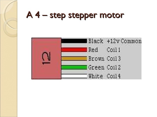 Interfacing stepper motor | PPT