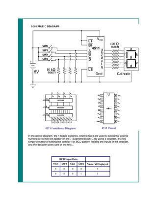 Interfacing to | PDF