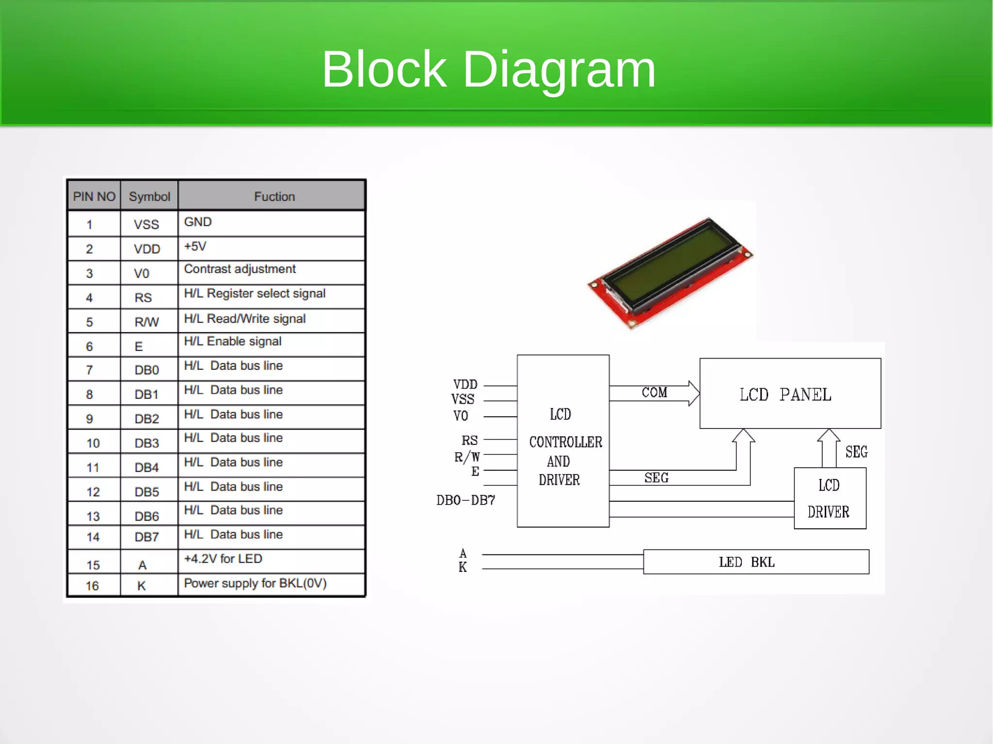 Interfacing to lcd with arduino | ODP | IT and Internet Support | Internet