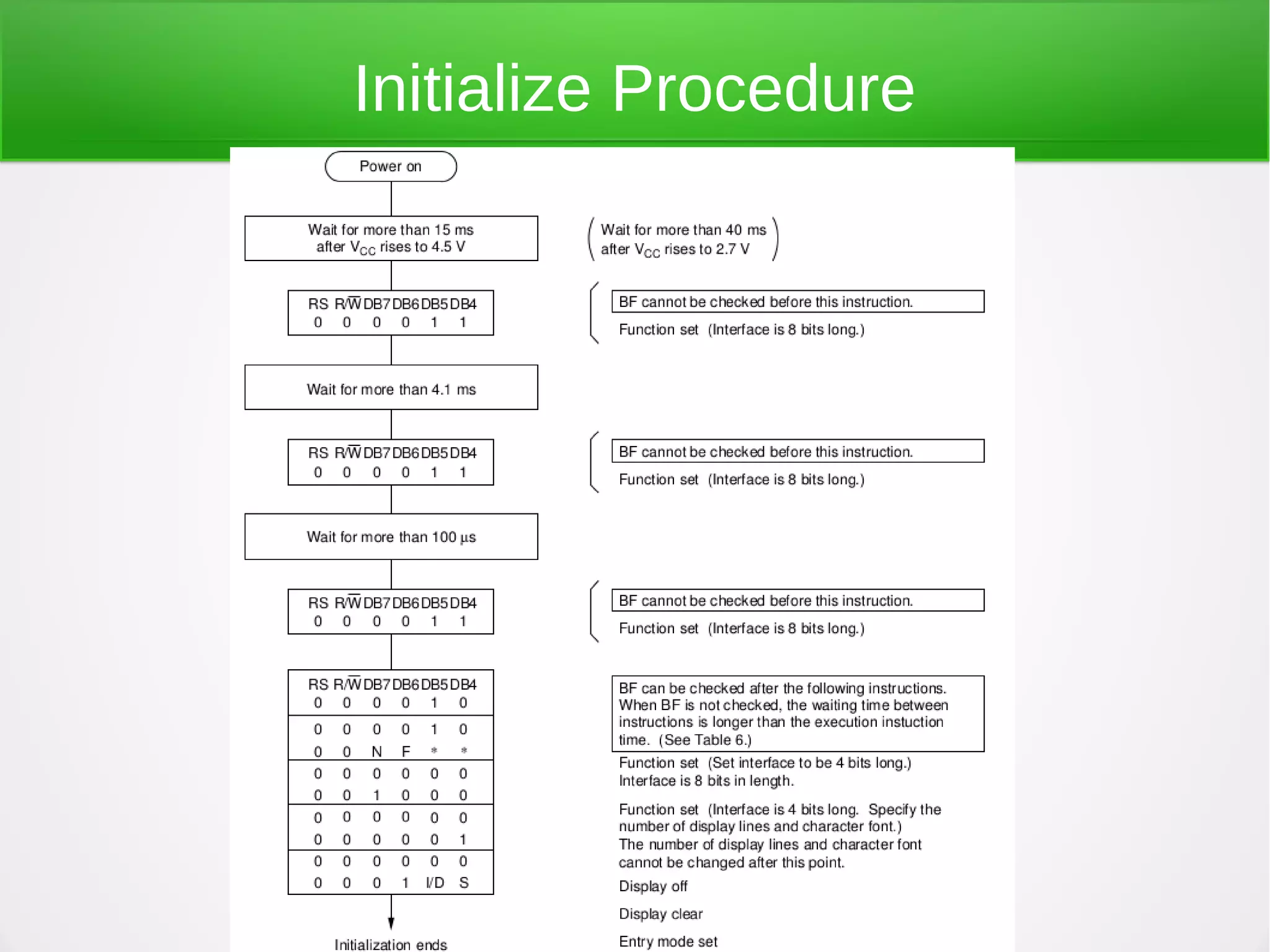 Interfacing to lcd with arduino | ODP | IT and Internet Support | Internet