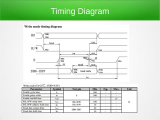 Interfacing to lcd with arduino | ODP