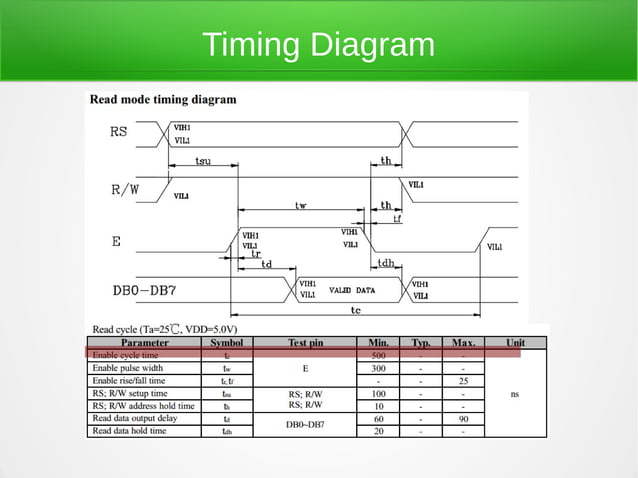 Interfacing to lcd with arduino | ODP | IT and Internet Support | Internet