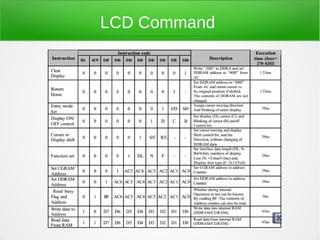 Interfacing to lcd with arduino | ODP | IT and Internet Support | Internet