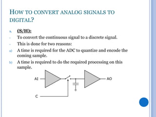 Interfacing to the analog world | PPTX | Digital Audio | Computer ...