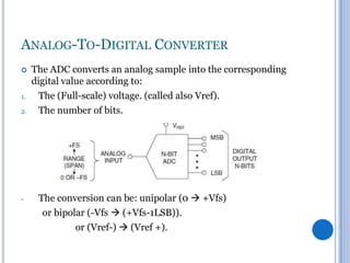 Interfacing to the analog world | PPTX | Digital Audio | Computer Software and Applications