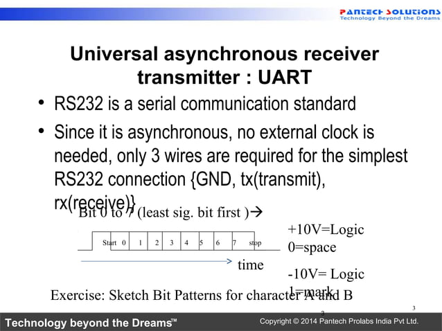 Interfacing UART with tms320C6745 | PPT