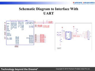 Interfacing UART with tms320C6745 | PPT