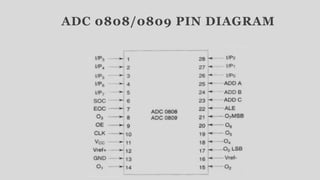 Interfacing with peripherals: analog to digital converters and digital to analog converters in ...