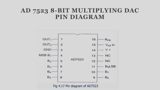 Interfacing with peripherals: analog to digital converters and digital ...