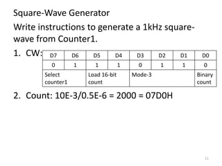 Interfacing with Timer IC.pptx interfacing with timer ic | PPTX