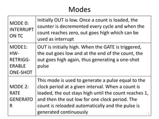 Interfacing with Timer IC.pptx interfacing with timer ic | PPTX