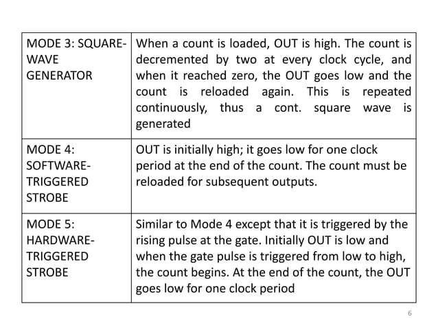 Interfacing With Timer Icpptx Interfacing With Timer Ic Ppt