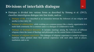 Interfaith Dialogue.pdf