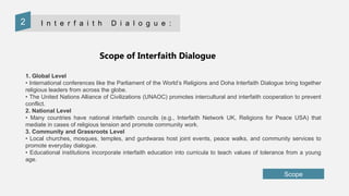 Interfaith Harmony and Dialogue presentation.pptx
